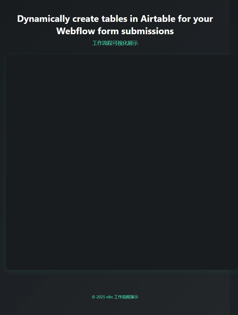 Dynamically create tables in Airtable for your Webflow form submissions | n8n商店